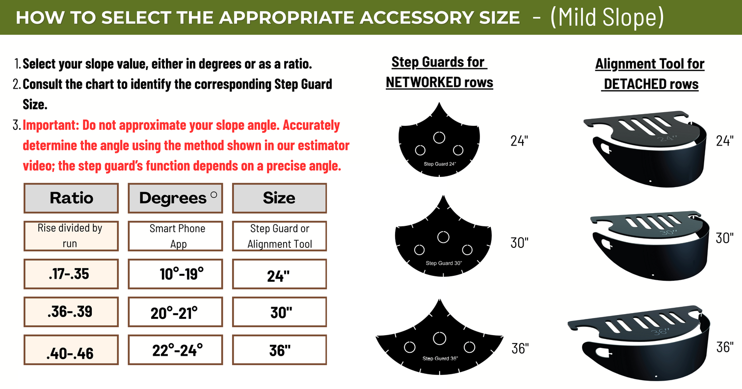DIRT LOCKER® Steep Slope Networked – Linear Erosion‑Control 25°‑35°