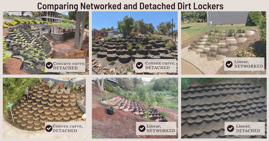 DIRT LOCKER® Steep Slope Detached | Dirt Locker® Official