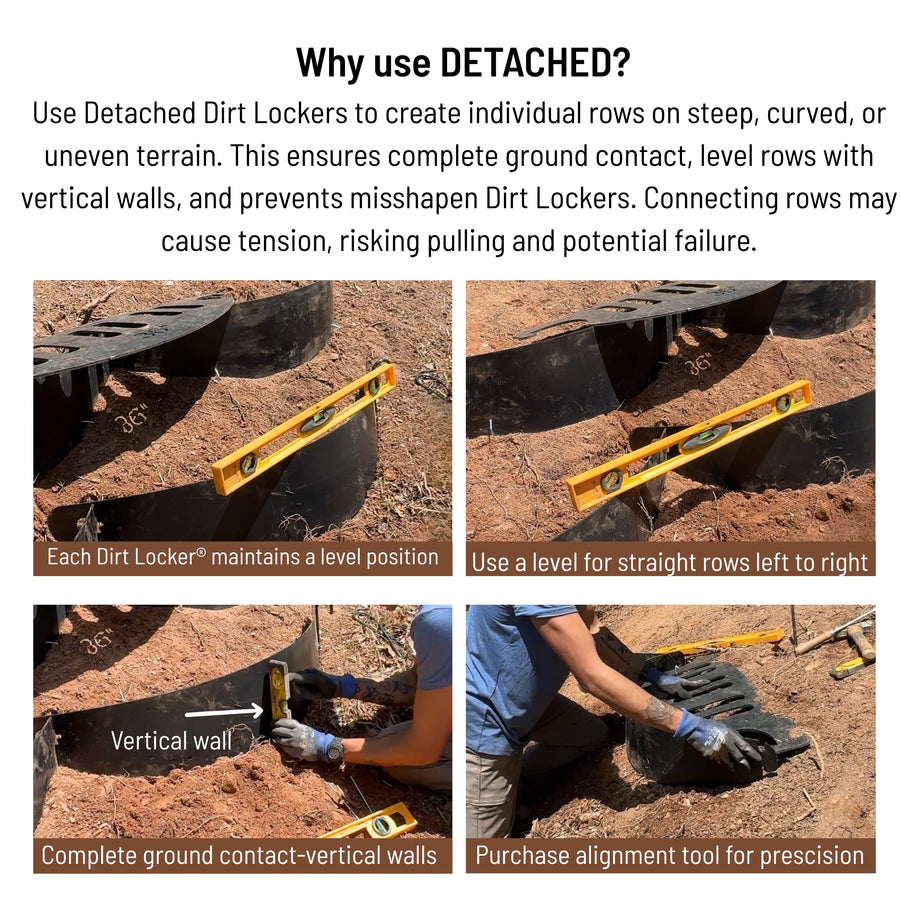 DIRT LOCKER® Steep Slope Detached | Dirt Locker® Official