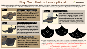 DIRT LOCKER® Step Guard – Snap‑In Recycled Stair Frame for Networked ...