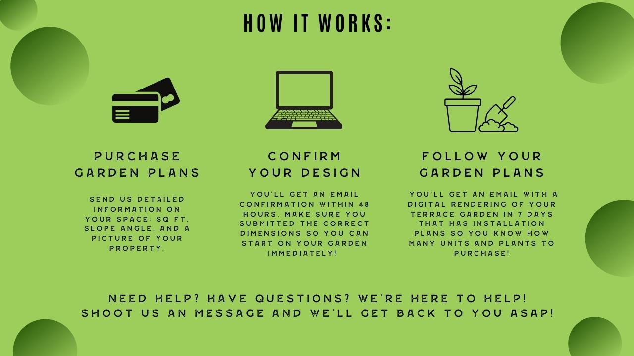 Terrace Garden Plans: Digital Rendering | Dirt Locker® Official